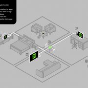 HDHomeRun DVR Guide – Yearly – SiliconDust SHOP